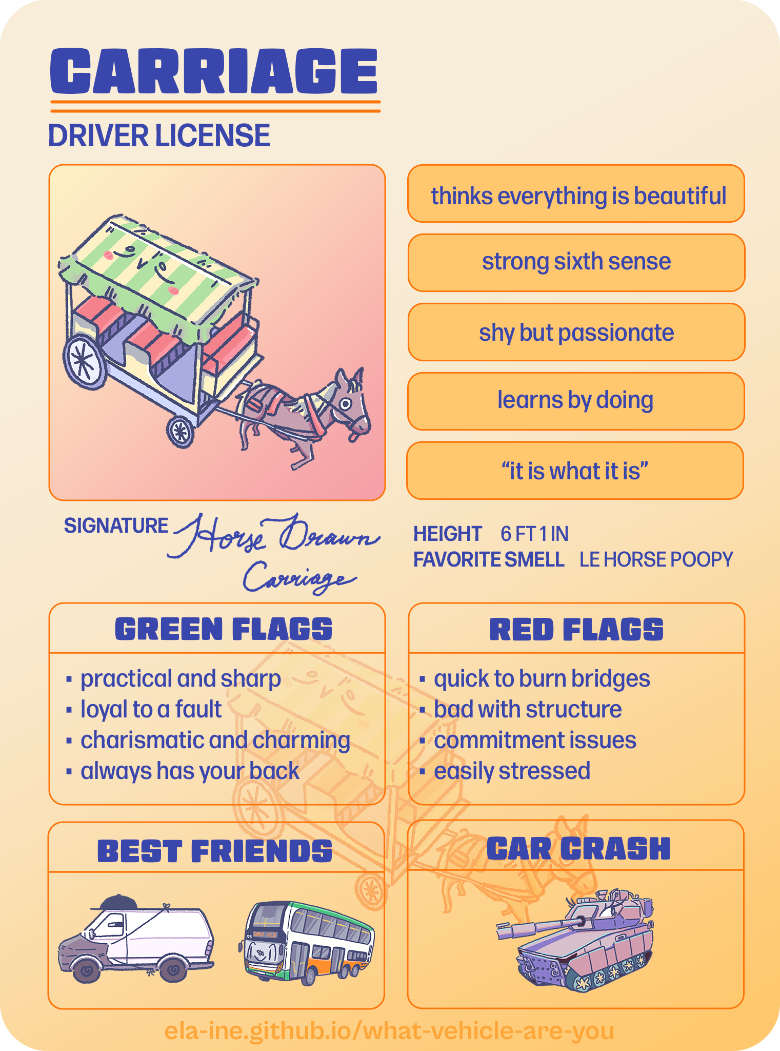 what vehicle r u? - profiles