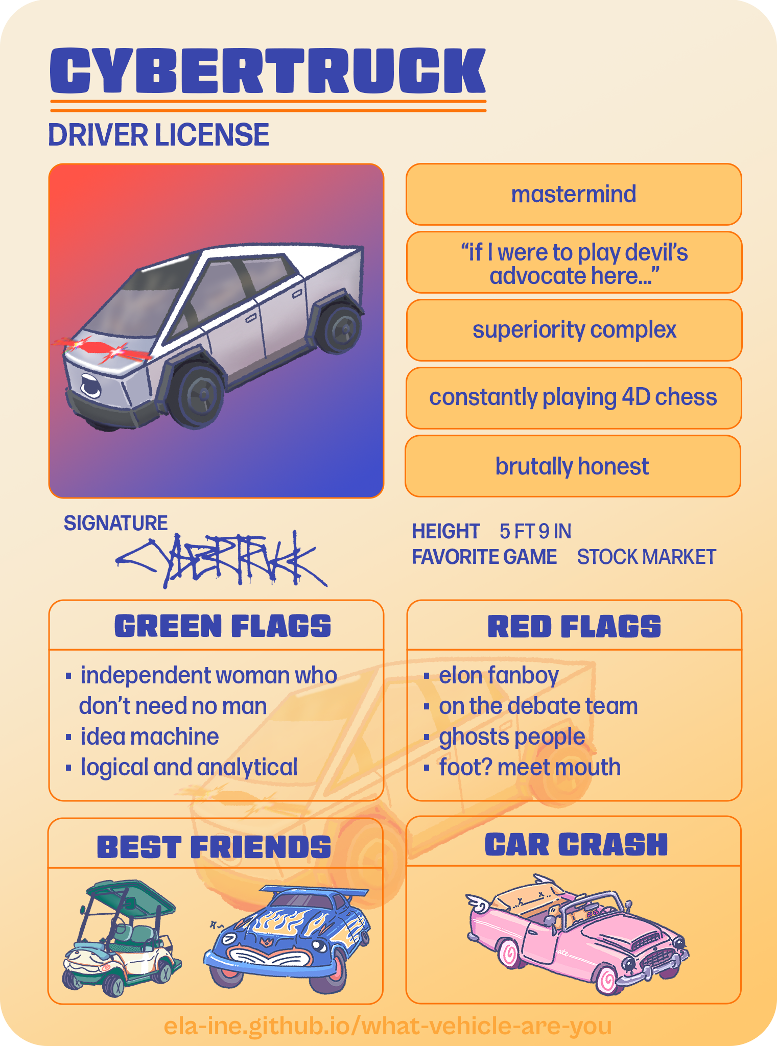 what vehicle r u? - profiles